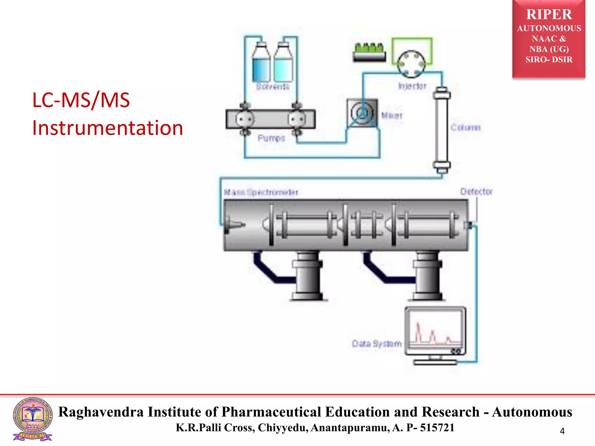 Sample Preparation in LC-MS | PDF | Chemistry | Science