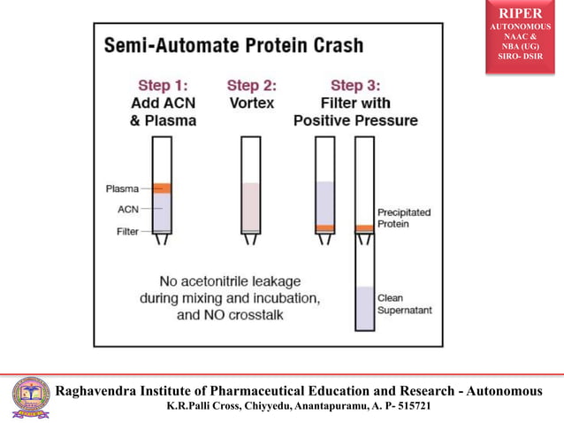 Sample Preparation in LC-MS | PDF | Chemistry | Science