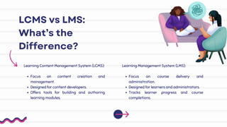 LCMS: Streamlining the Creation, Management, and Delivery of Learning Content | PPT