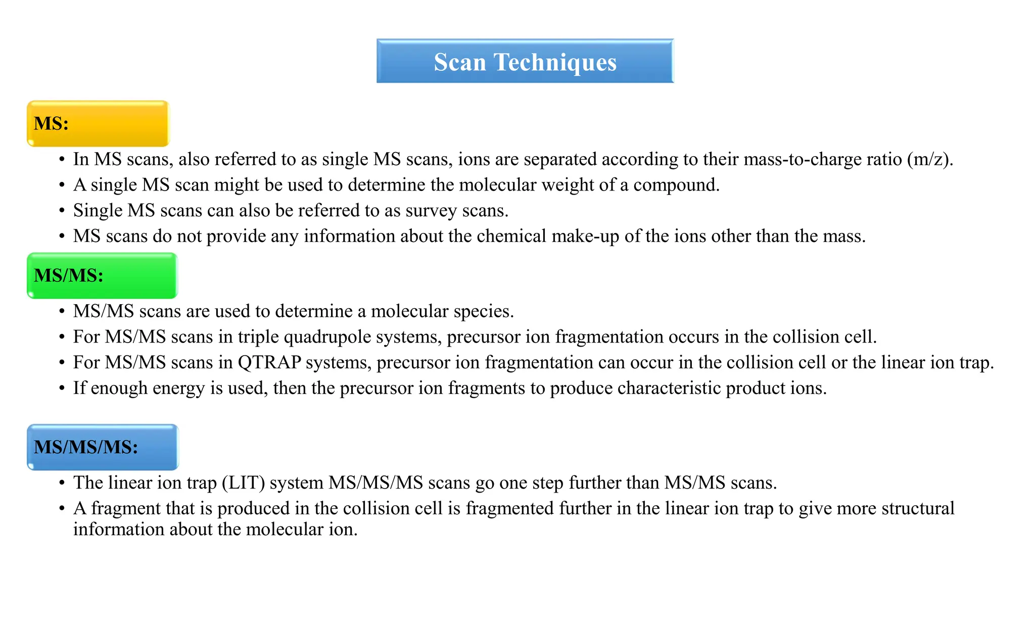 LCMS Type of Scan.pdf