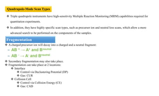 LCMS Type of Scan.pdf