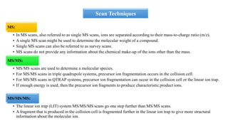LCMS Type of Scan.pdf