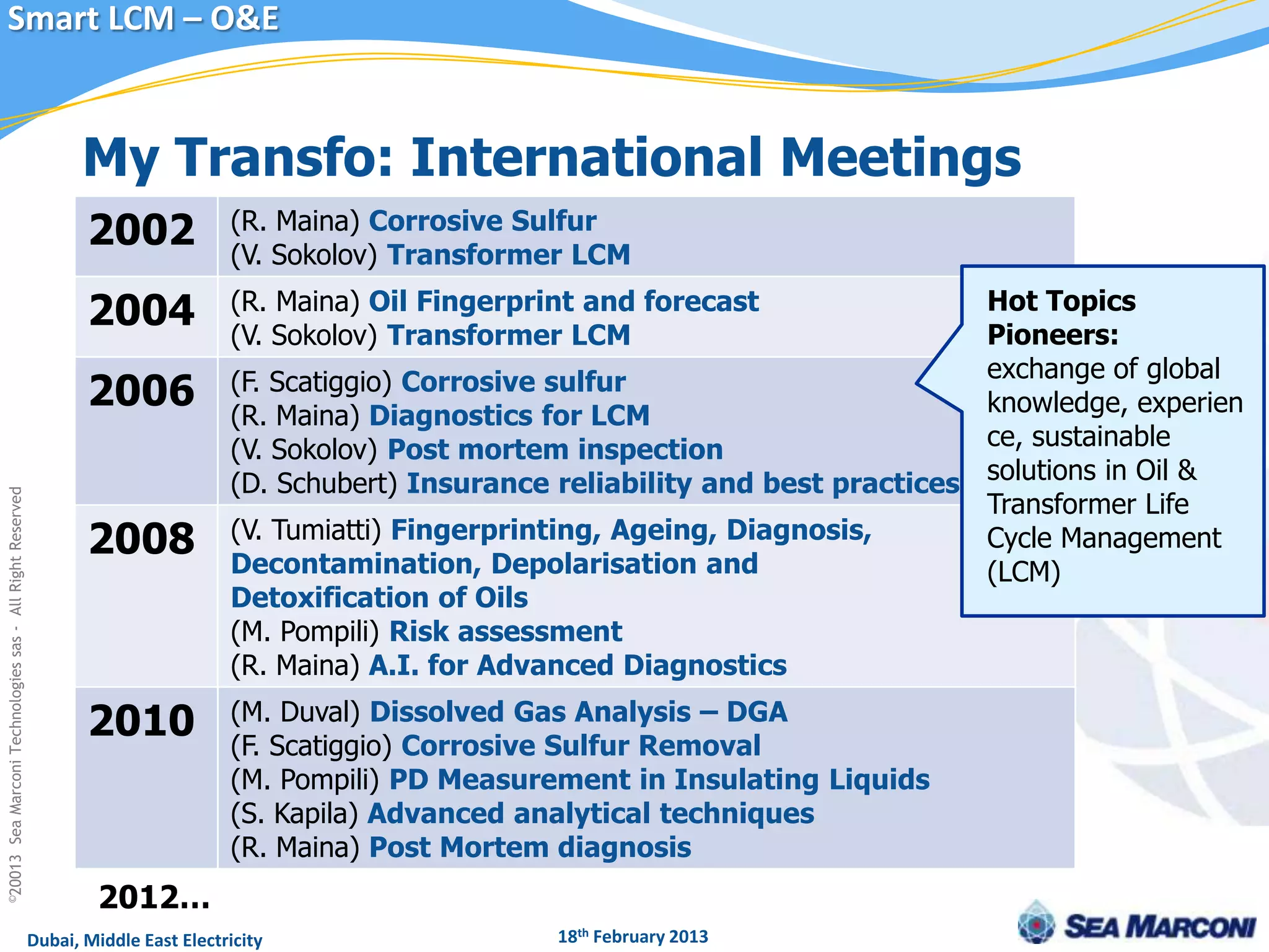 Life Cycle Management (LCM) of fleet of transformers with insulating ...