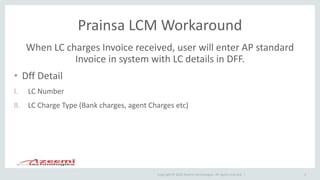 LCM Work Around.pptx