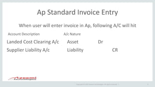 LCM Work Around.pptx