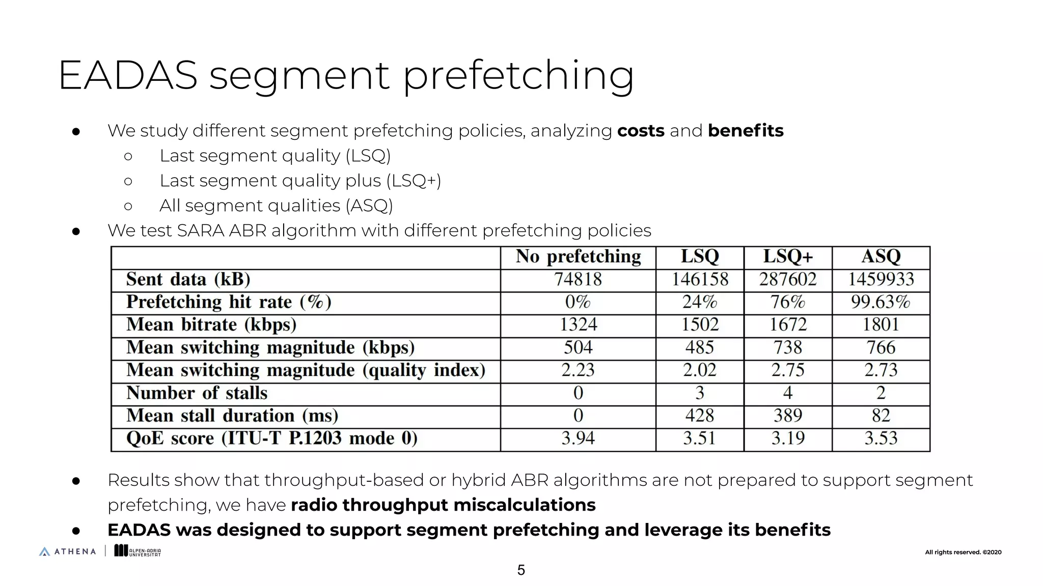 EADAS: Edge Assisted Adaptation Scheme for HTTP Adaptive Streaming | PDF