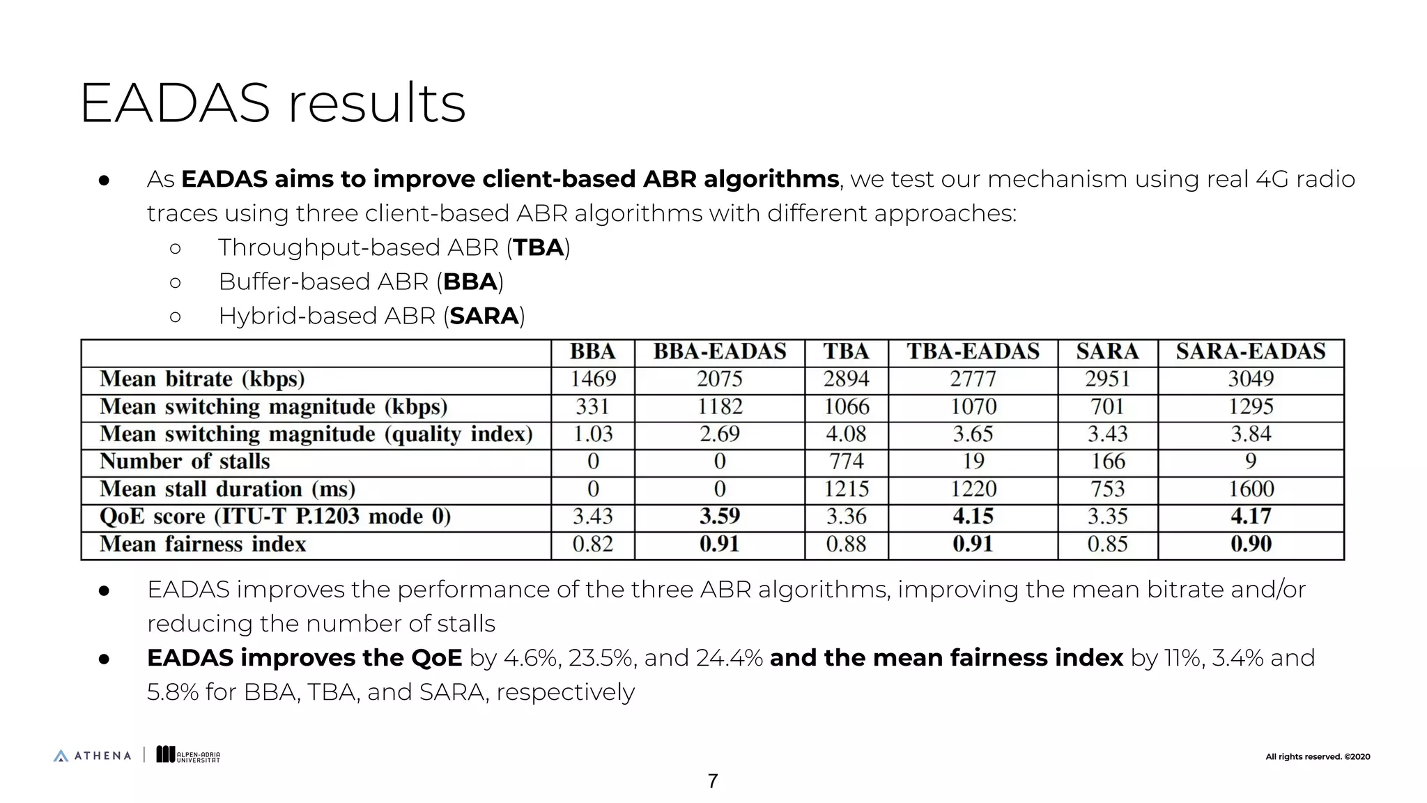 EADAS: Edge Assisted Adaptation Scheme for HTTP Adaptive Streaming | PPT | Free Download