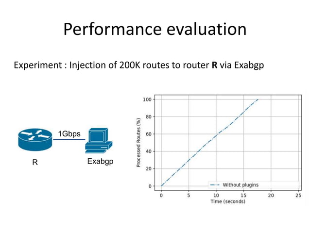 Making our networking stack truly extensible | PPT