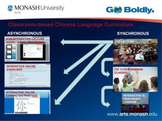 LCNAU presentation 2011 second life - main | PPT