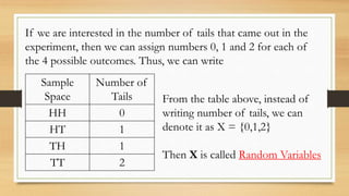 LC no 1.1_Statistics.pptx