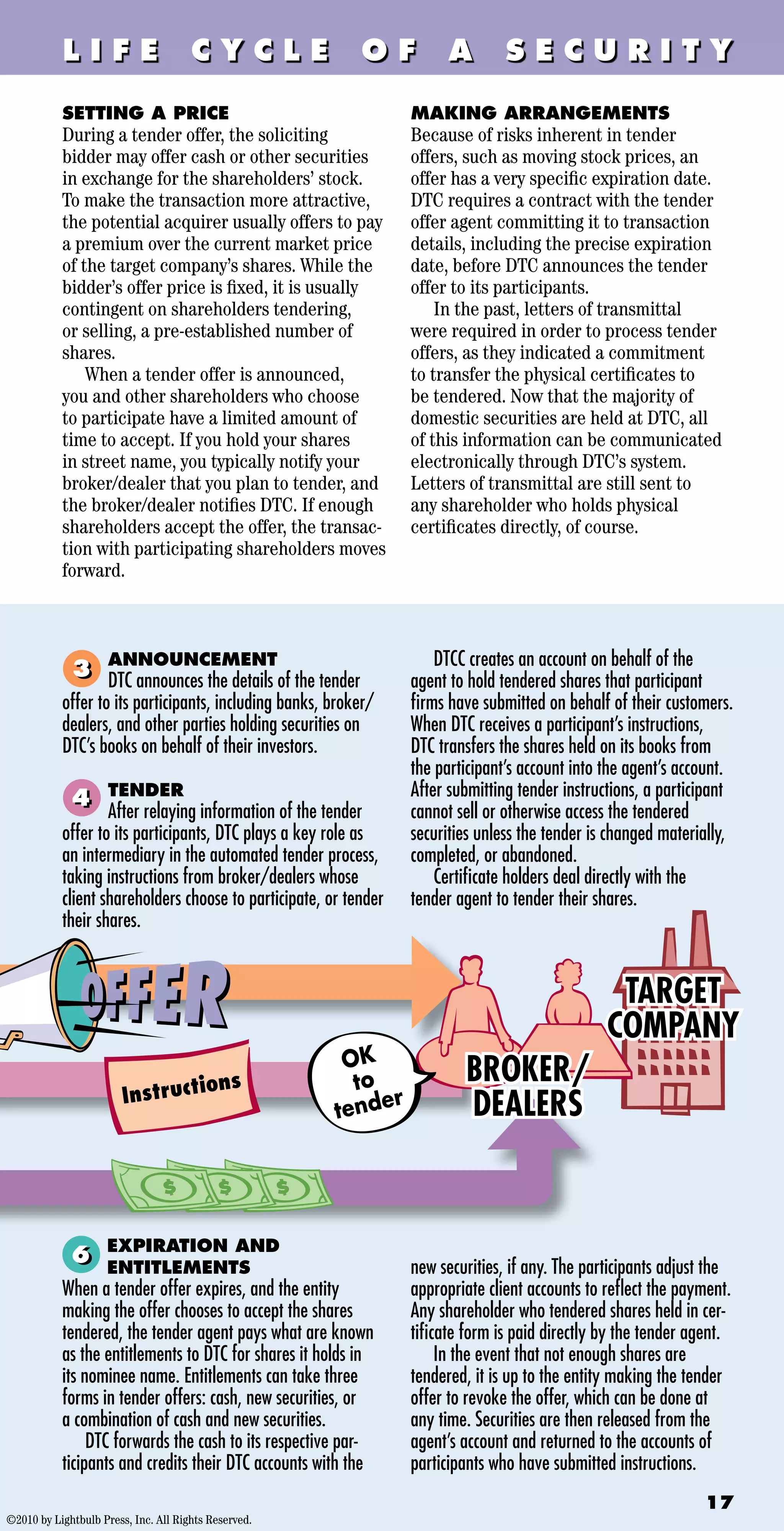 DTCC Securities - Life Cycle " [LcoaS.pdf] | PDF