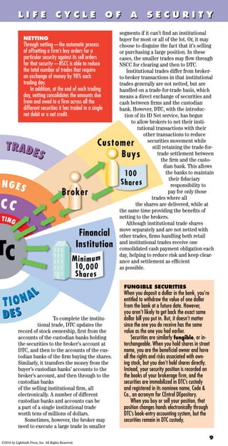 DTCC Securities - Life Cycle " [LcoaS.pdf] | PDF