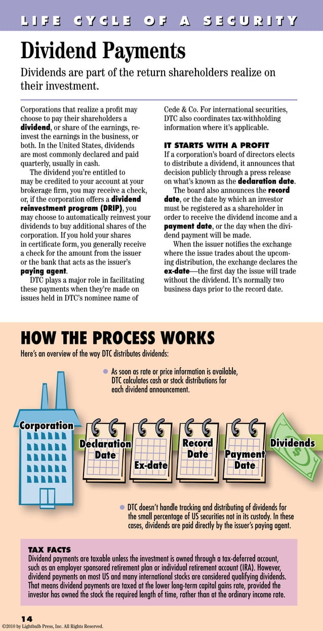 DTCC Securities - Life Cycle " [LcoaS.pdf] | PDF