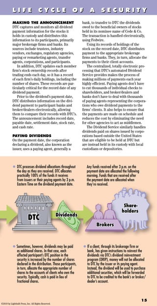 DTCC Securities - Life Cycle " [LcoaS.pdf] | PDF