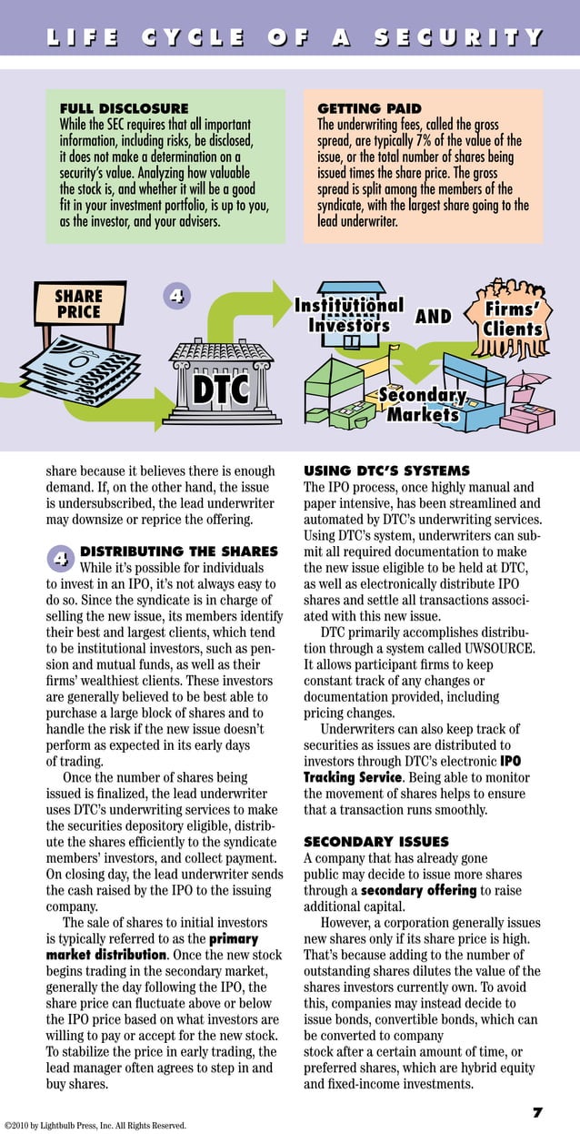 DTCC Securities - Life Cycle " [LcoaS.pdf] | PDF