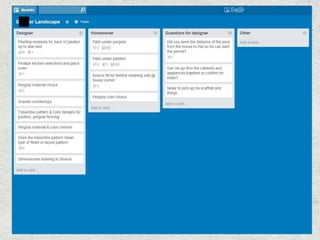 Easy automation choices for landscape businesses | PPT