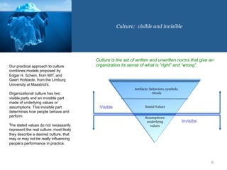 LCO Partners introduction | PPT