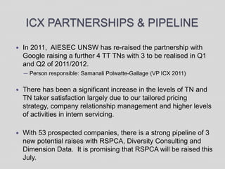 AIESEC UNSW - LC of the Year Award Application | PPT