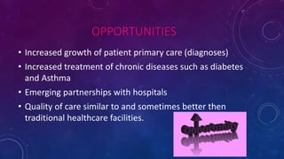 Health Clinics A SWOT Analysis of Retail health clinics | PPTX