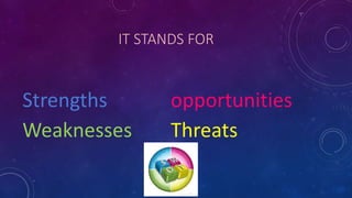 Health Clinics A SWOT Analysis of Retail health clinics | PPTX