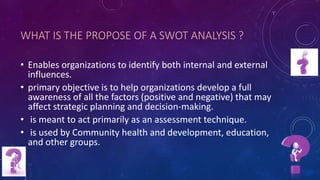 Health Clinics A SWOT Analysis of Retail health clinics | PPTX