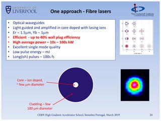 L_Corner_Introduction_to_Laser_Physics.pptx