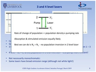 L_Corner_Introduction_to_Laser_Physics.pptx