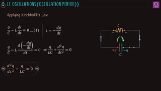 LC oscillations.pdf