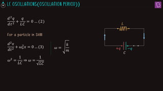 LC oscillations.pdf