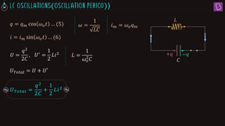 LC oscillations.pdf