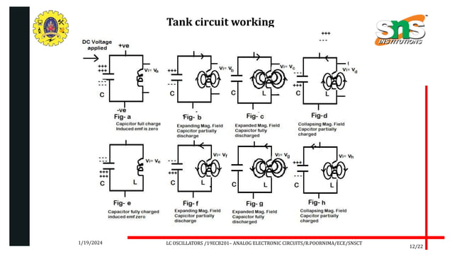 LC oscillator working and its construction | PPTX
