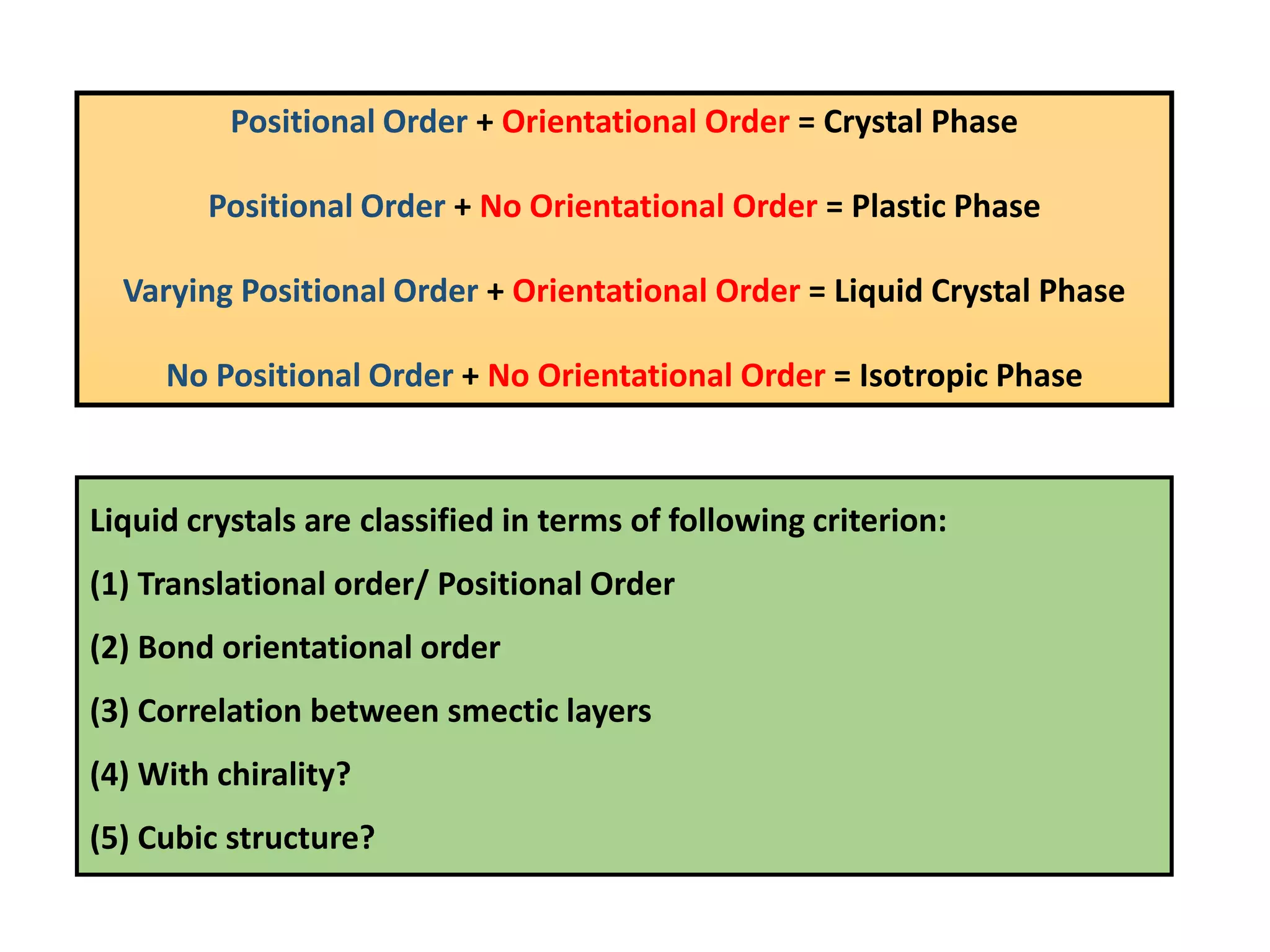 Liquid Crystal and Liquid Crystal Polymer | PPTX