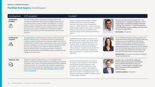 LCP-Corporate-Report-Autumn-2025.pdf worth a read | PDF