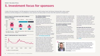LCP-Corporate-Report-Autumn-2025.pdf worth a read | PDF