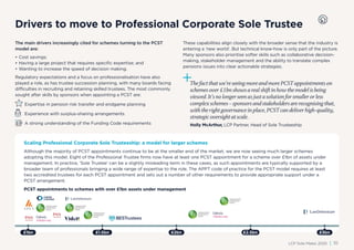 Professional trustees; LCP-Sole-Mates-September-2025.pdf
