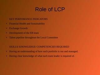 Lcp application | PDF