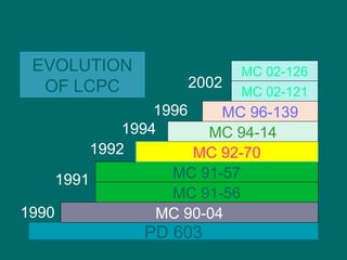 Lcpc | PPT