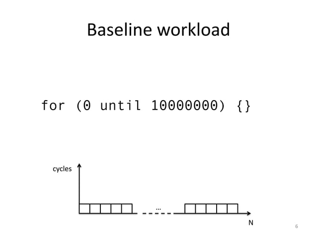 Work Stealing Tree Data Structure Ppt 