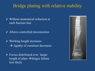 Lcp configuration, indication, advantages and biomechanics | PPTX