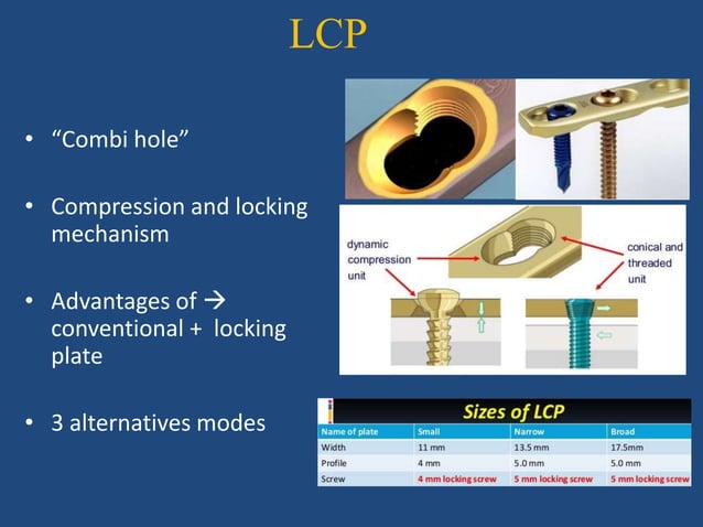 Lcp configuration, indication, advantages and biomechanics | PPTX