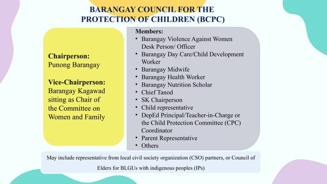 Local Council for the Protection of Children Orientation Youth.pptx ...