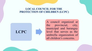Local Council for the Protection of Children Orientation Youth.pptx