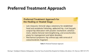 LCPD.pptx | Bone and Joint Conditions | Diseases and Conditions