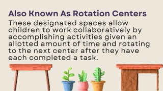 Method of Integrated Curriculum | PDF