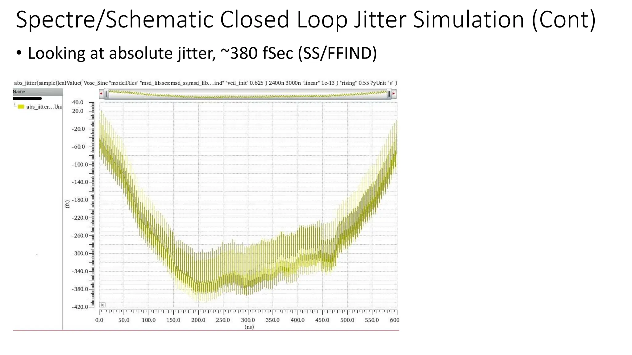 Real 2nd order LC PLL loop analysis.pptx