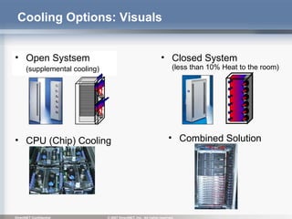 Data Center Cooling Study on Liquid Cooling | PPT