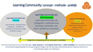 Learning Communities 9 juni | PPT