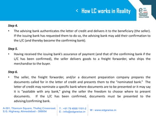Letter of Credit (LC) Presentation | PPTX