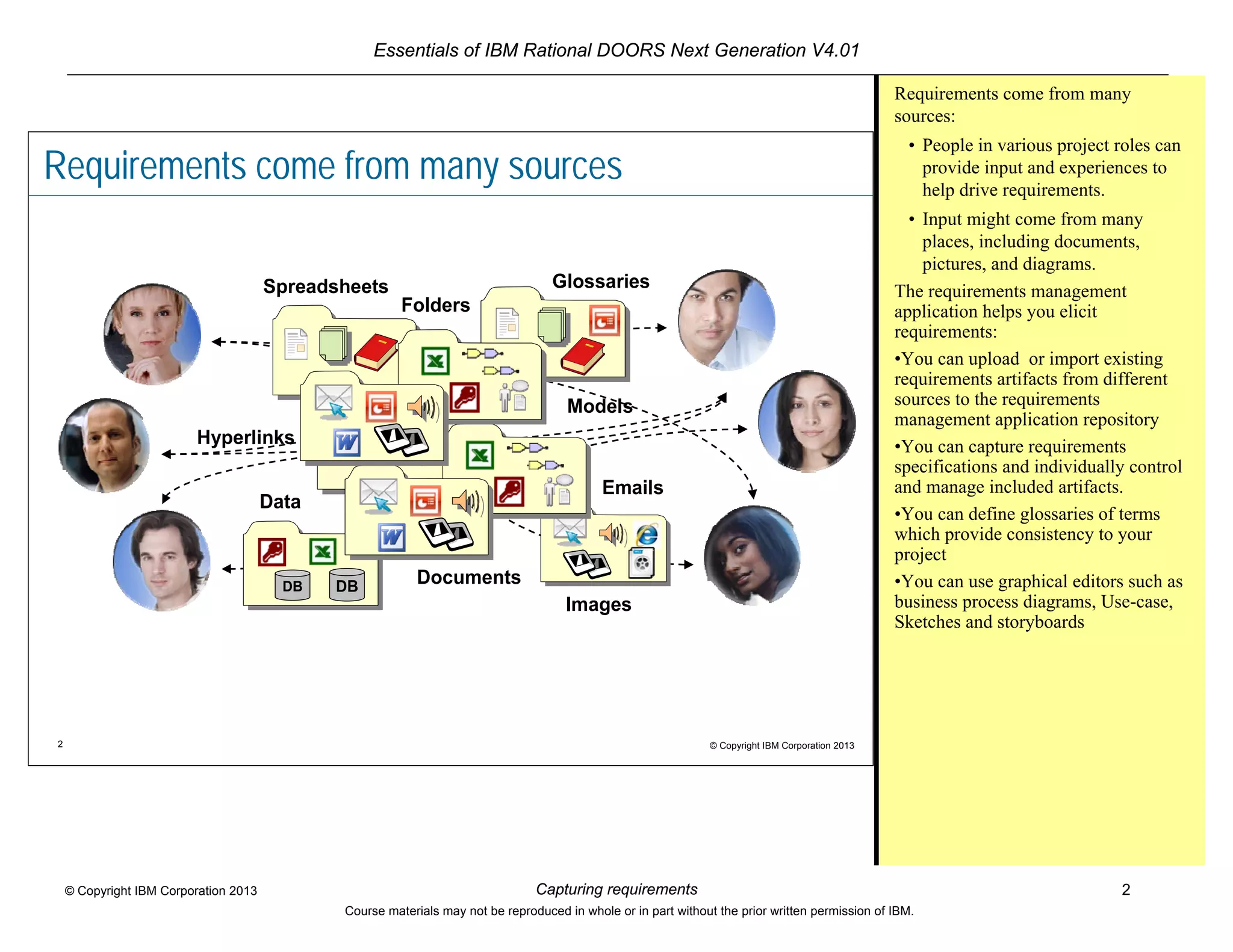 Overview of Capturing requirements | PDF
