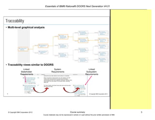 Course summary | PDF